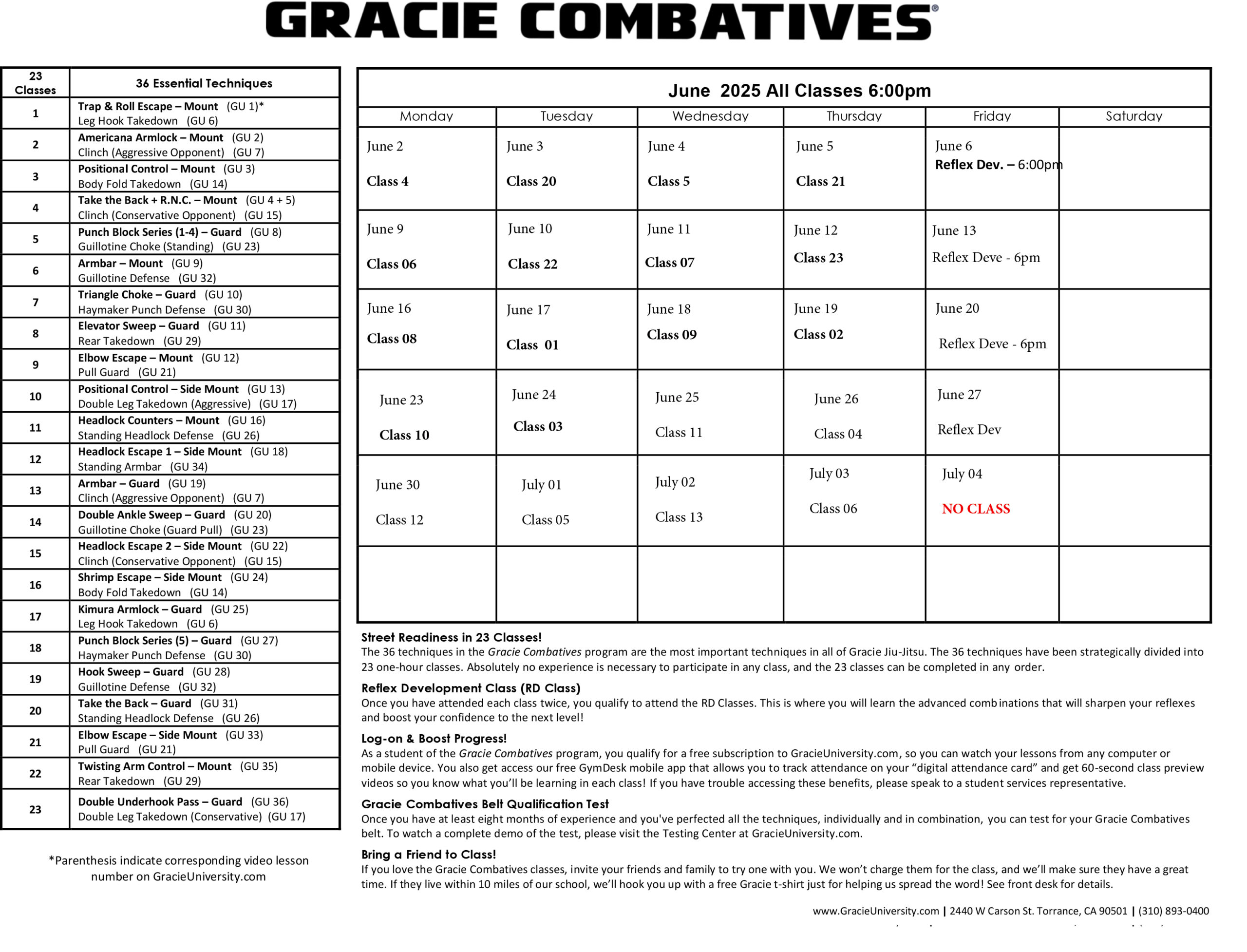 Gracie Combatives – Lakewood Jiu Jitsu Academy